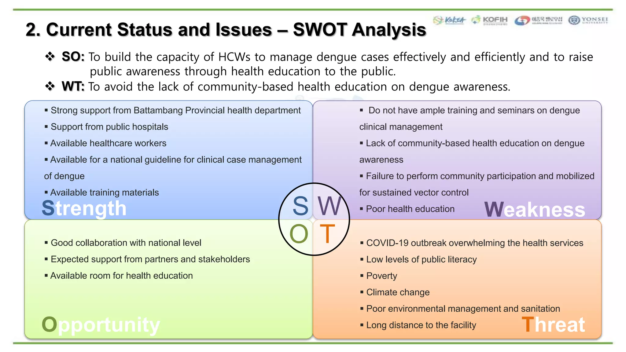 Action Plan on Dengue Death Prevention In Battambang, Cambodia (5Ys ...