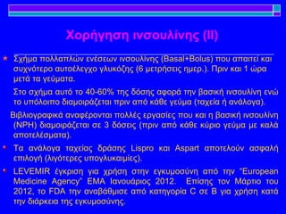 Αθανάσιος Κοφίνης - Διαβήτης Κύησης | PPT