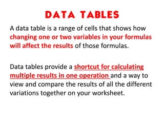 Kofi nyanteng excel modelling (what if analysis) | PPT