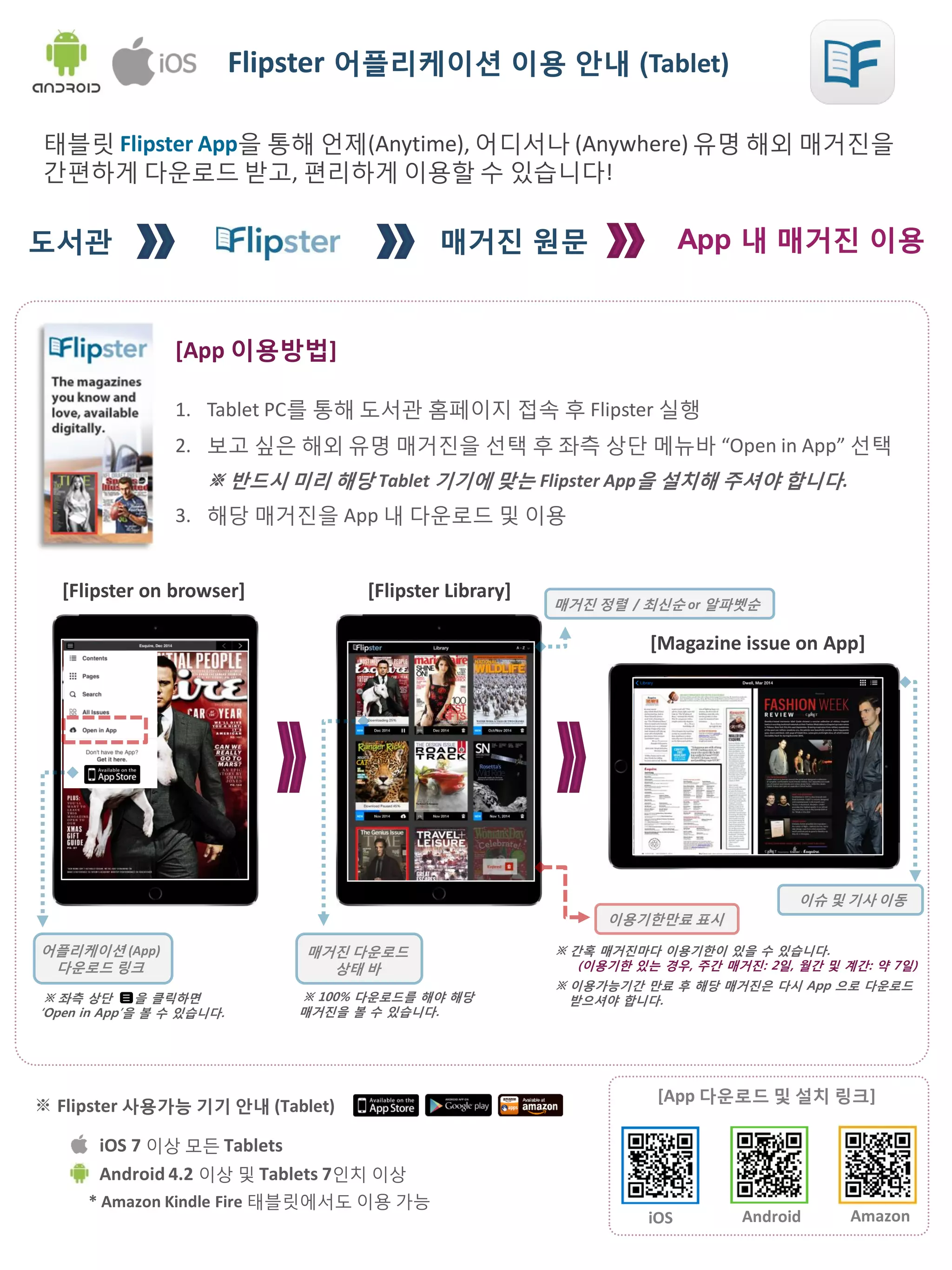 flipster 안내 | PDF