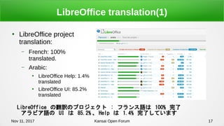 (KOF2017) LibreOffice development activities: QA and Translation | PDF | Computer Software and ...