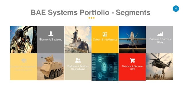 BAE Systems - Global Demand & Account Management Programme