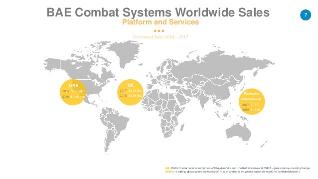 BAE Systems - Global Demand & Account Management Programme