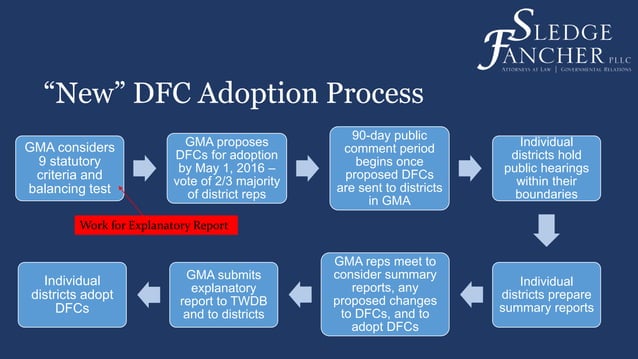 DFC Update and Explanatory Report, Kristen Fancher, Sledge Fancher ...