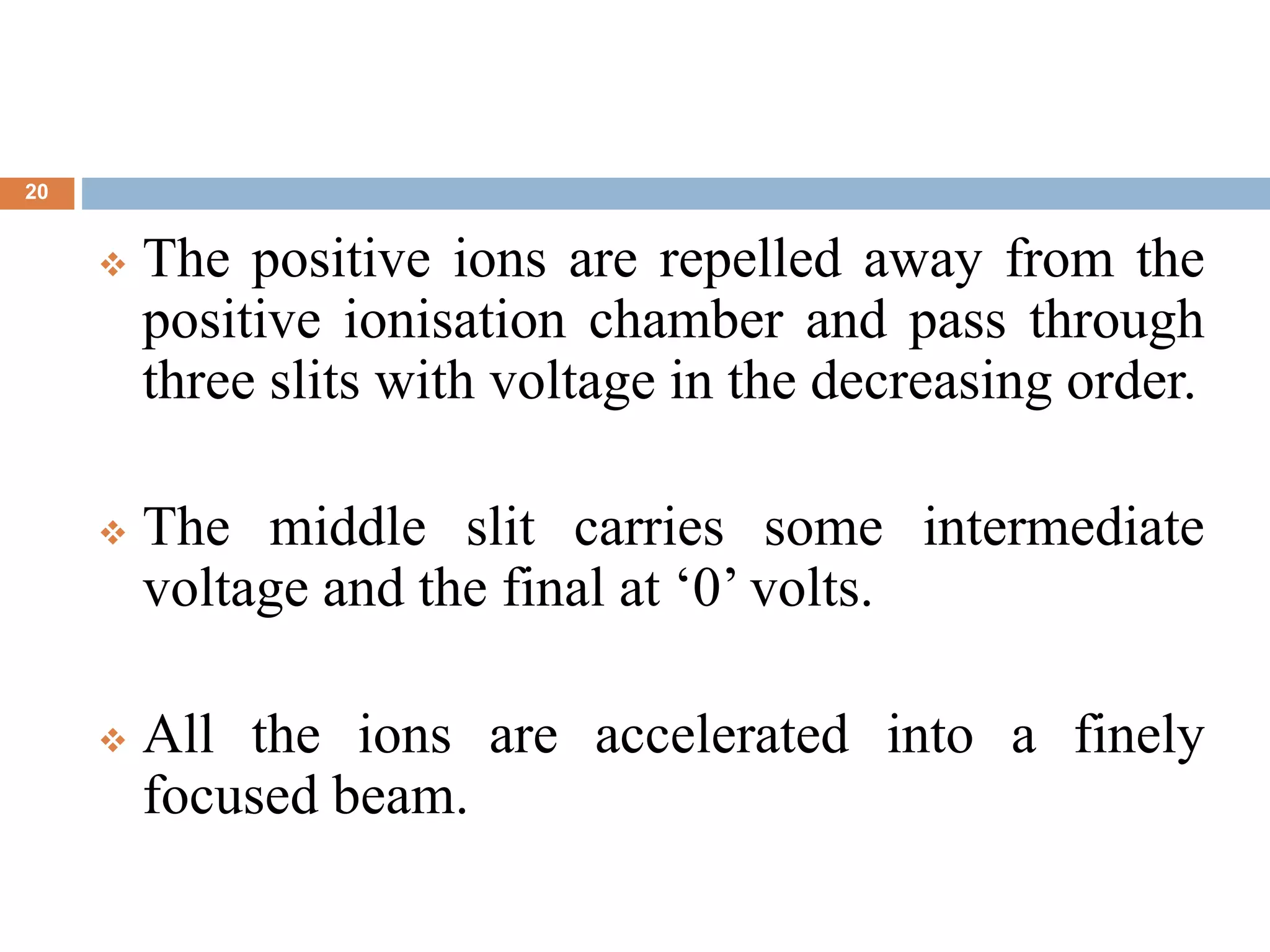 Mass spectrometry principle working inttumentation advantages ...