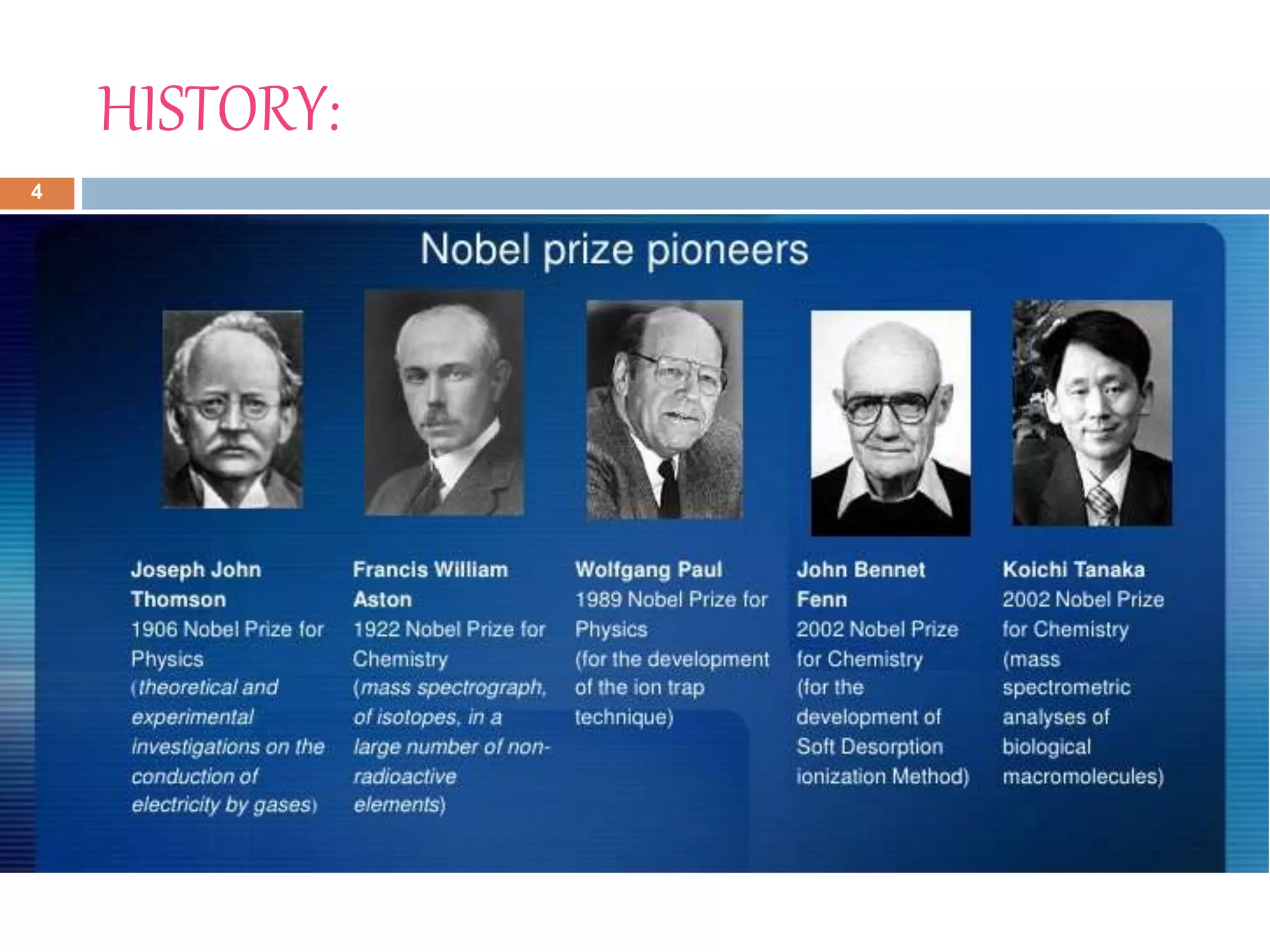 Mass spectrometry principle working inttumentation advantages ...