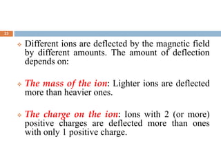 Mass spectrometry principle working inttumentation advantages ...