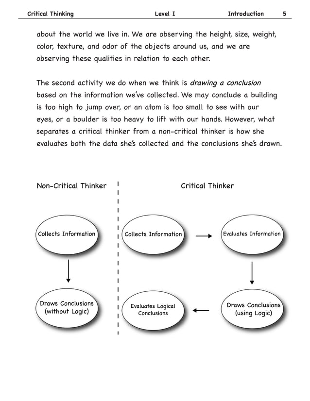 Conclusions in Critical Thinking | PDF