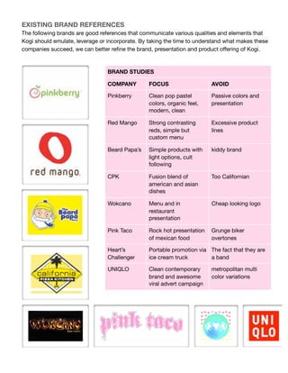 Kogi BBQ @KogiBBQ First Draft of Brand and Identity | PDF