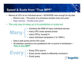 Kognitio overview jan 2013 | PPT