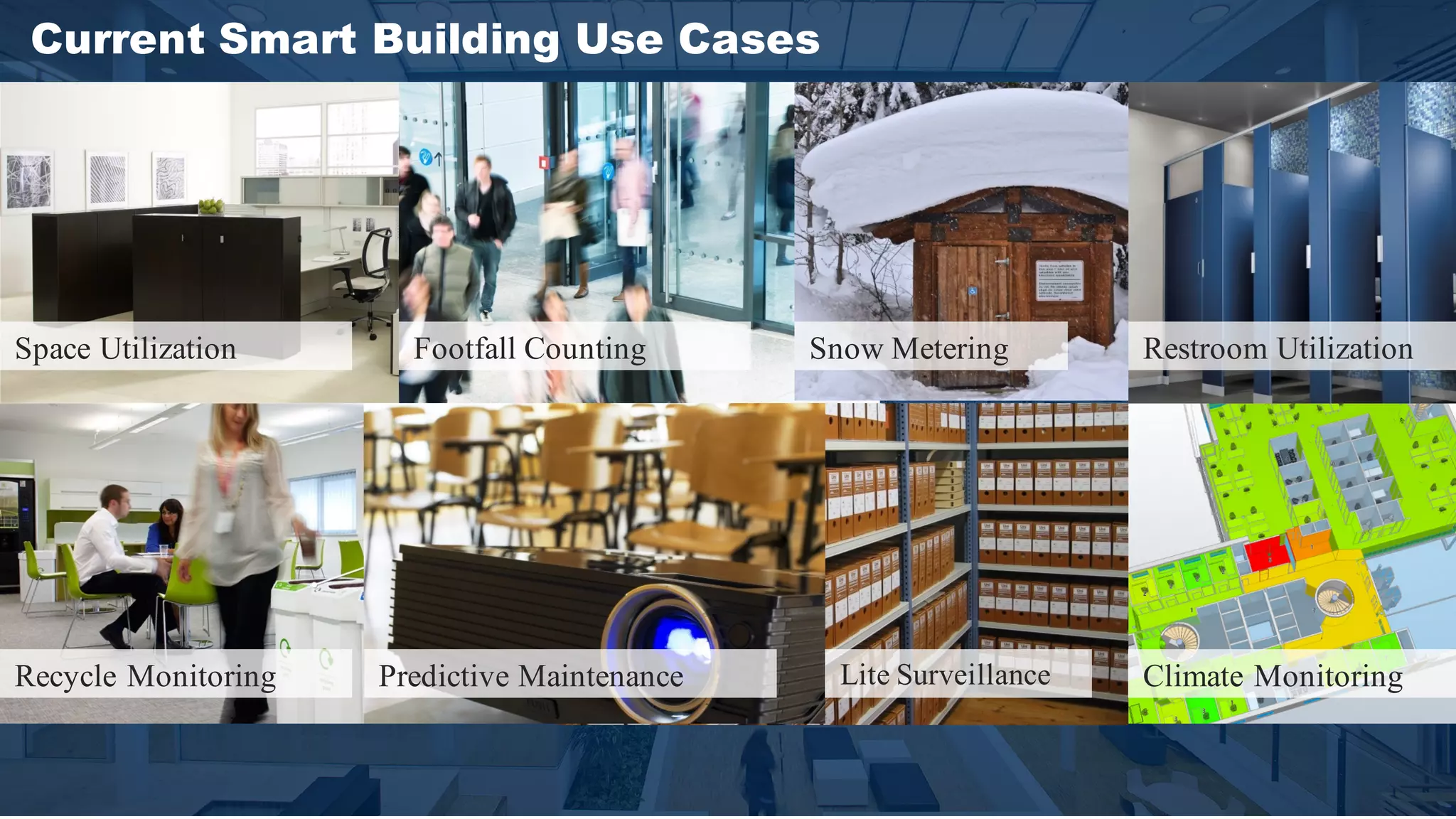 The Cognitive Building | PPT