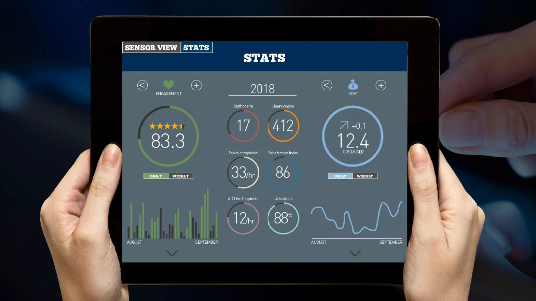 The Cognitive Building | PPT
