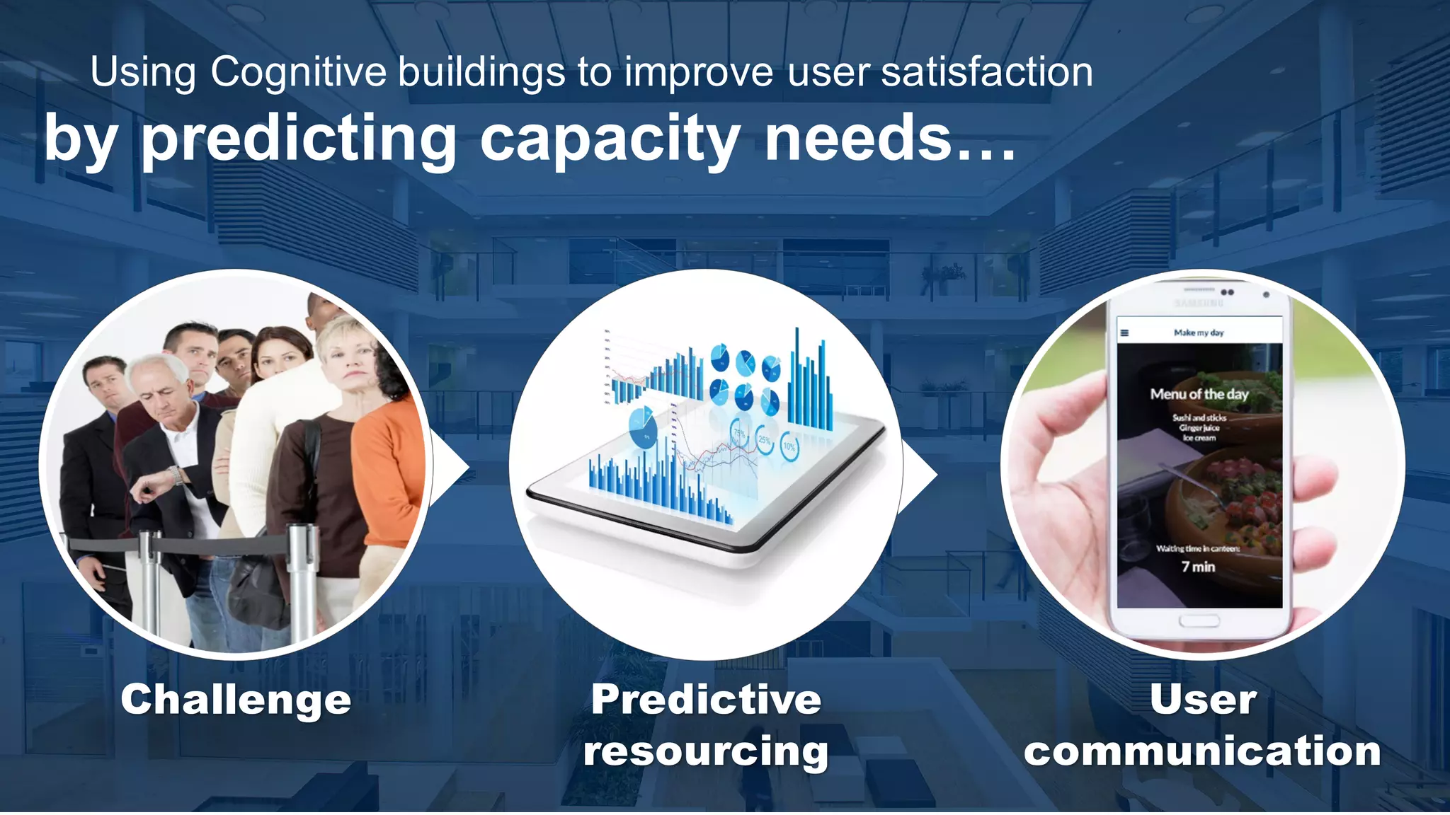 The Cognitive Building | PPT