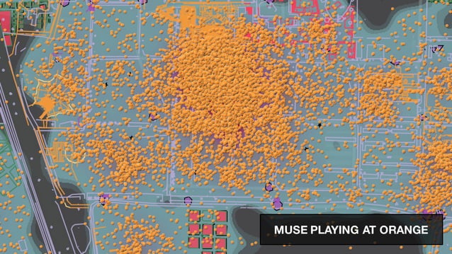 The Cognitive Building | PPT