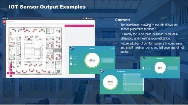 The Cognitive Building | PPT