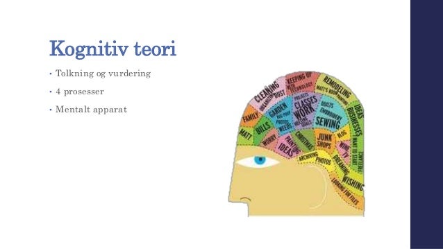 Læringsteori - Kognitivisme + Jean Piaget