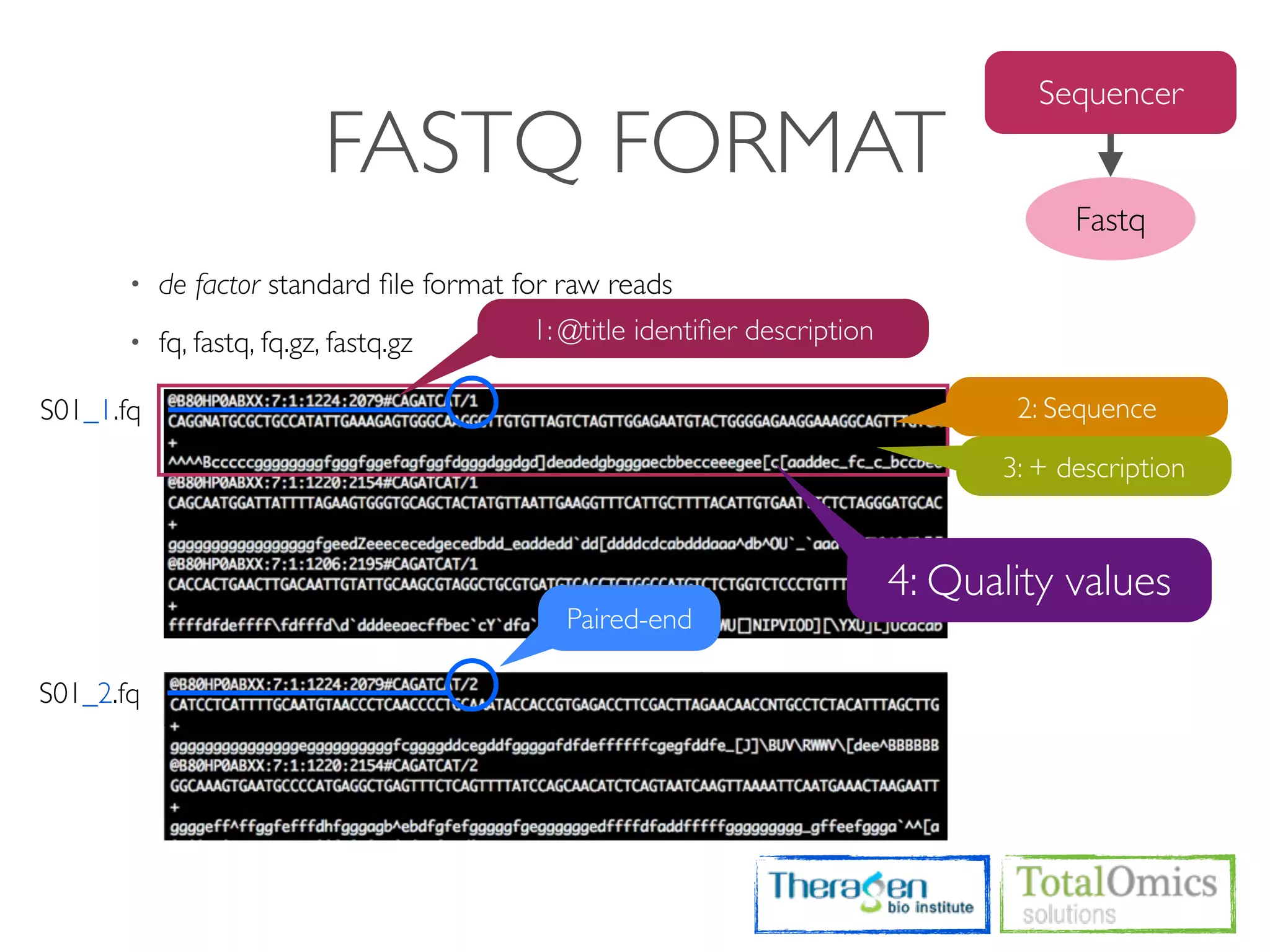 Kogo 2013 RNA-seq analysis | PPT