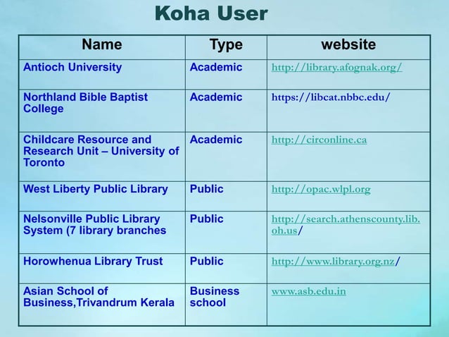 Koha: ILS | PPT