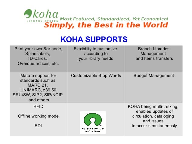 Koha Library Management System presentation
