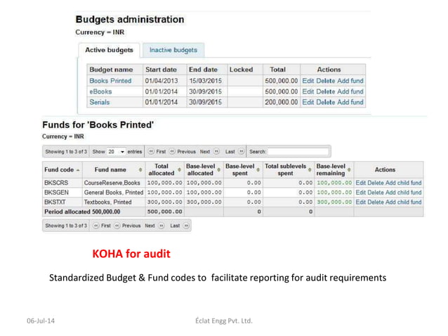 Pre-configured Koha | PPT
