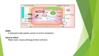 DIURETICS | PPT