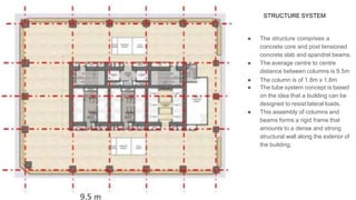 Kohinoor Square BTECH.pptx