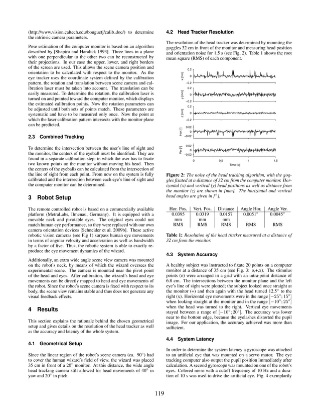 Kohlbecker Low Latency Combined Eye And Head Tracking System For Teleoperating A Robotic Head In ...
