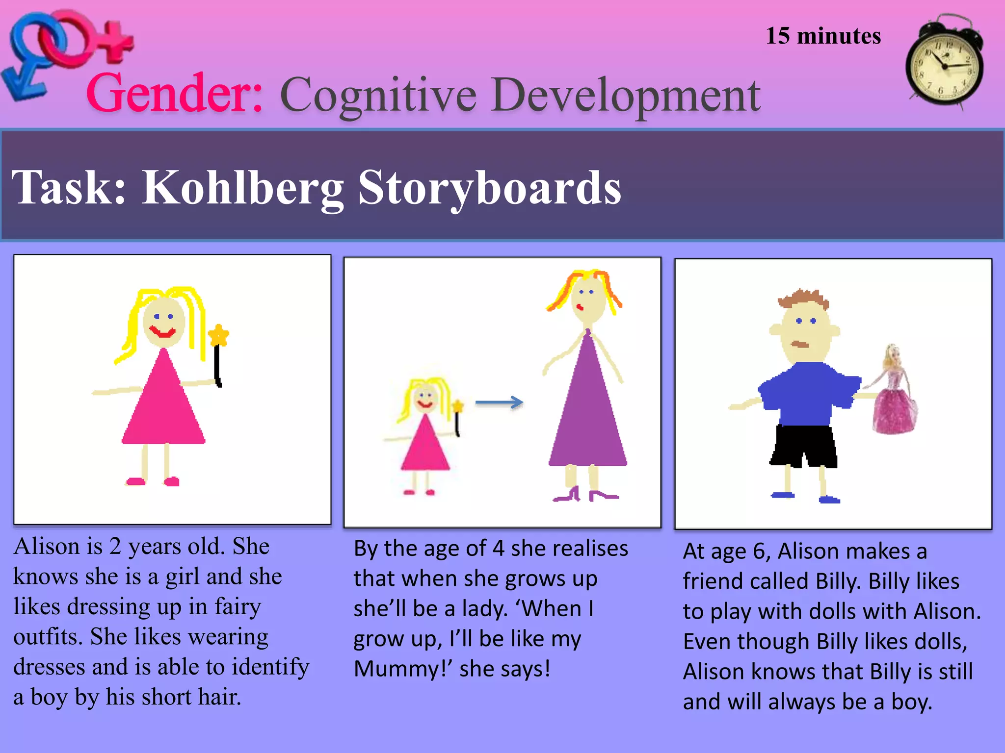 Psychological explanations of gender development | PPTX