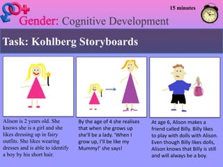 Psychological explanations of gender development | PPTX