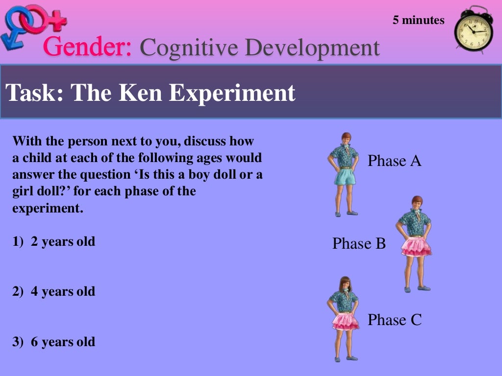 Psychological Explanations Of gender development psychological-explanations-of-gender-development
