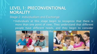 Kohlbergs-theory-of-moral-development.pptx