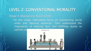 Kohlbergs-theory-of-moral-development.pptx
