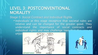 Kohlbergs-theory-of-moral-development.pptx