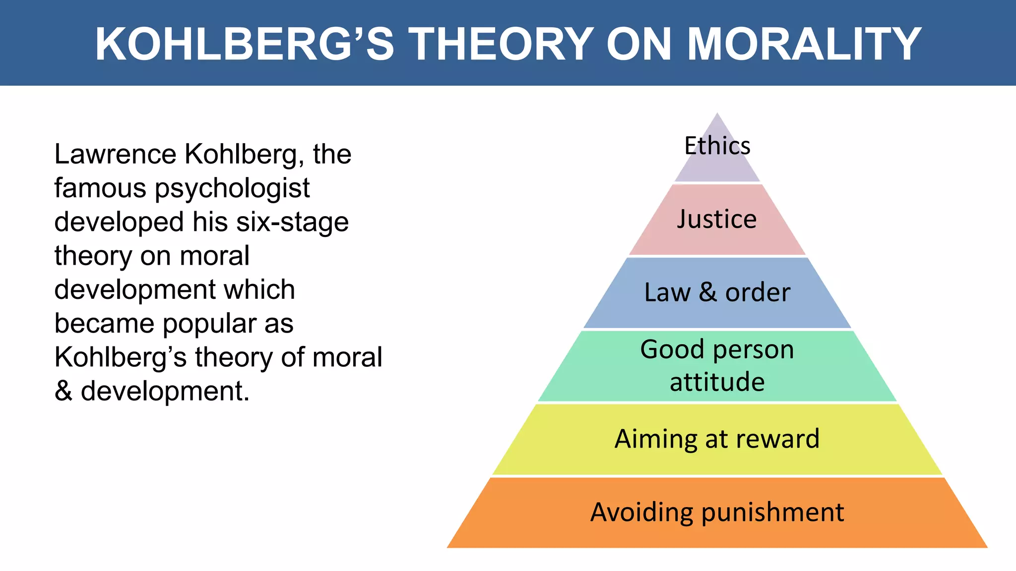 Kohlberg's & Giligan's theory on morality | PPTX