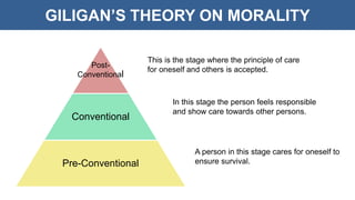 Stages Of Moral Development Gilligan