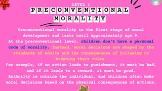 Kohlberg’s Stages Of Moral Development.pptx