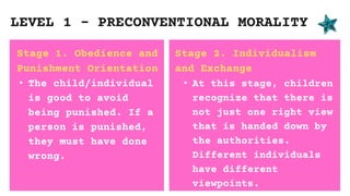 Kohlberg’s Stages Of Moral Development.pptx