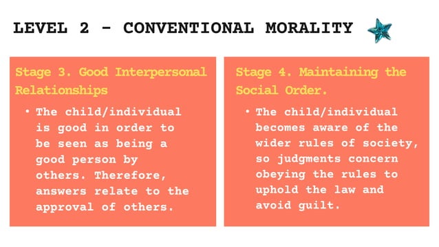 Kohlberg’s Stages Of Moral Development.pptx