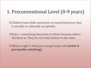Psychology: Kohlberg’s theory of moral development. By Janice Fung. | PPTX