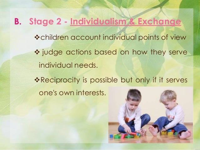 Kohlberg's theory of moral development