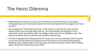 Kohlberg's theory of moral development | PPTX