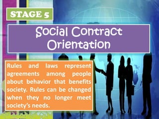 Kohlberg's theory of moral development..final | PPTX