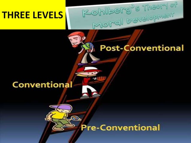 Kohlberg’s theory on moral development | PPTX