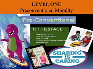 Kohlberg’s theory on moral development | PPTX