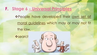 Kohlberg Theory of Moral Development.pptx