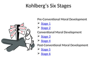 kohlberg theory of moral development.ppt
