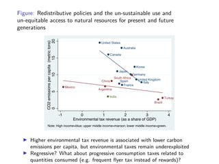 Asset-Centered Redistributive Policies for Sustainable Development | PDF