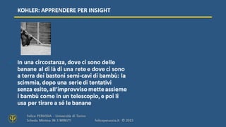 Kohler Apprendere per insight | PPT
