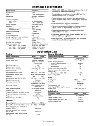 Kohler Specification Sheets