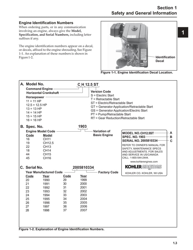 Kohler command ch15 horizontal crankshaft service repair manual | PDF